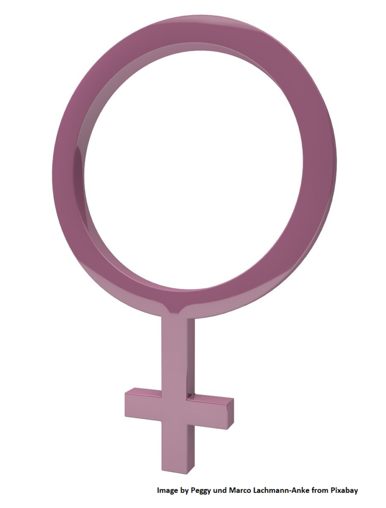 Infertility investigations – Women's Health by Dr Lee Say Fatt